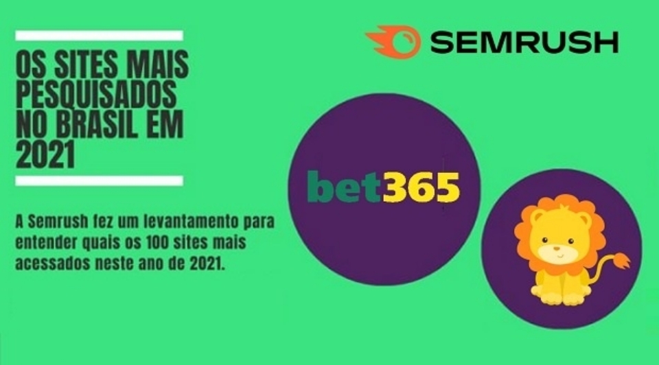 Bet365 and ojogodobicho.com listed in Top 50 most visited websites in ...