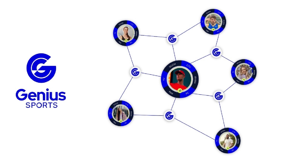 Genius Sports launches first unified fan identification solution for ...